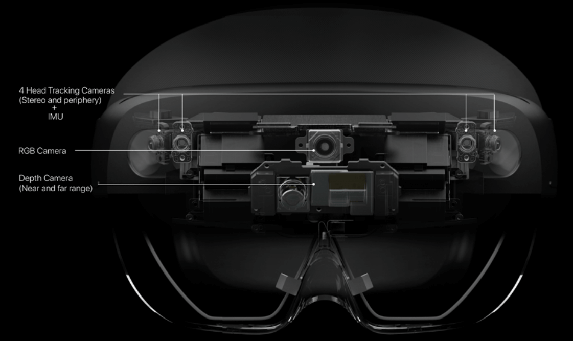 Metaverse Surgery VR – How to Set it up For Live Surgery ...